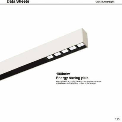 Smart Lighting – Gloria – Wiz Connected - Z&V