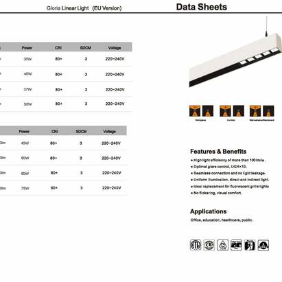 Smart Lighting – Gloria – Wiz Connected - Z&V